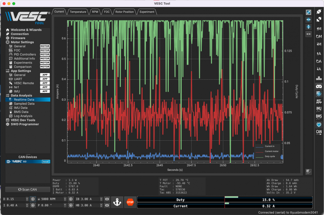 VESC Setup - Fluctuating/Unstable Duty Cycle/eRPM/Current | VESC Project